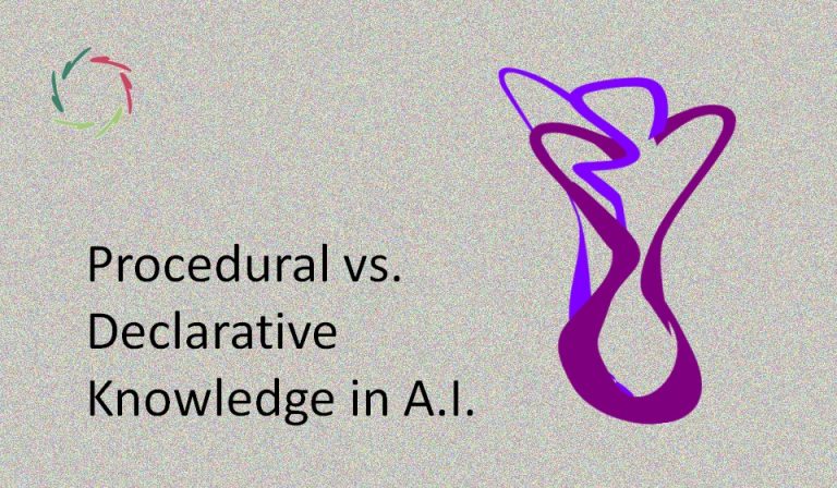 Procedural vs. Declarative Knowledge in A.I.