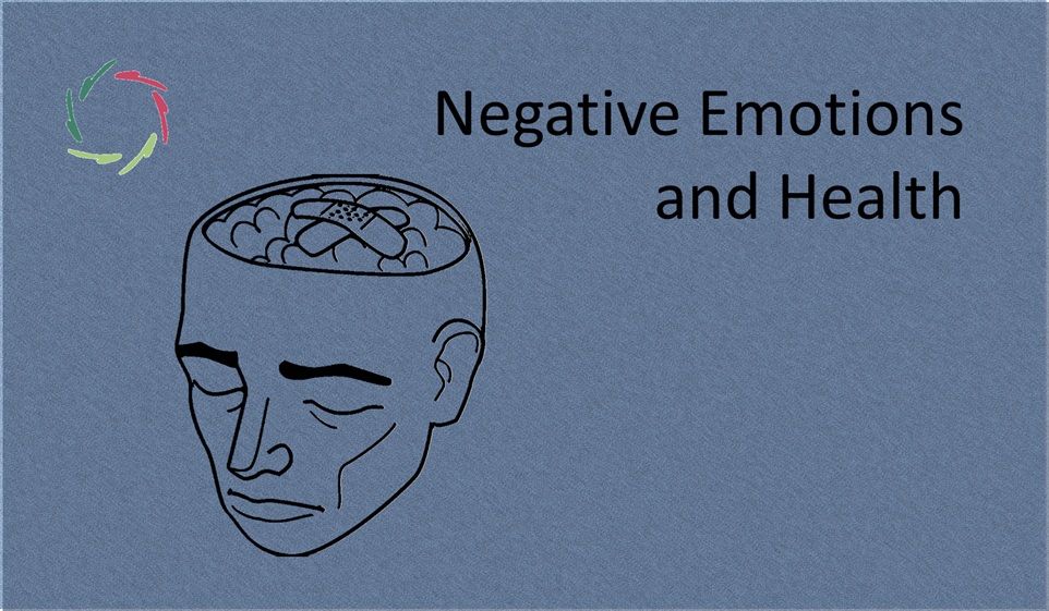Negative Emotions and Health